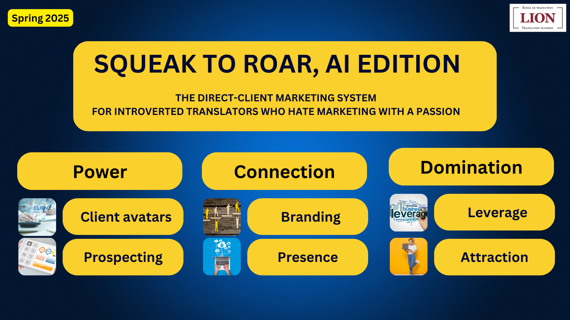 Squeak to Roar, AI Edition (spring 2025)